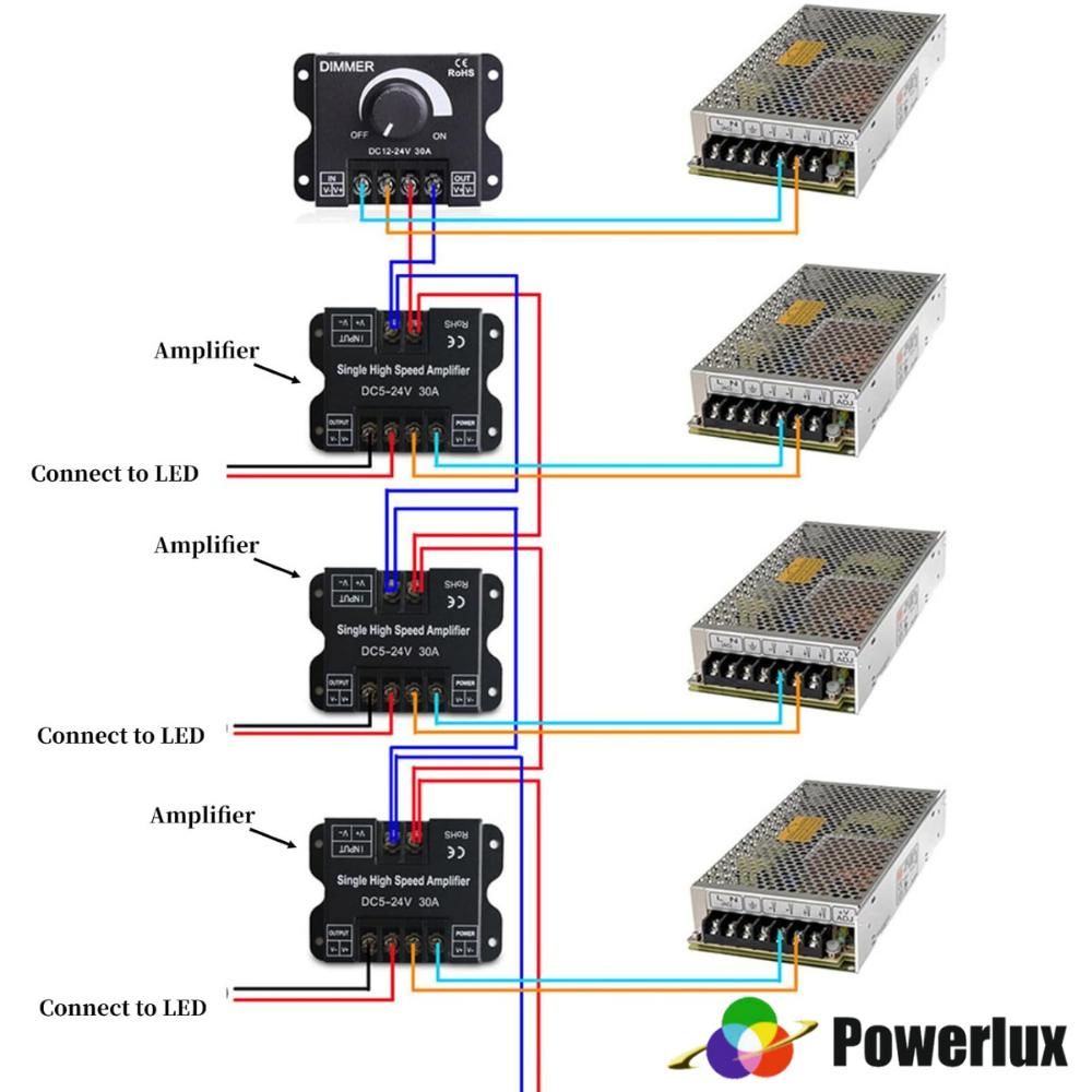 Tek Renk Şerit Led Amplifier 5-24V 30A / Tekrarlayıcı | MARKET DİJİTAL ...